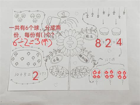 数学思维导图空白模板20张 几塔之家