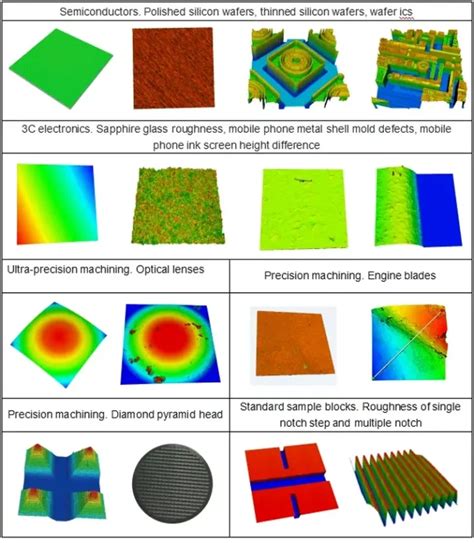 Profile And Nano Technology Measuring Instruments Nanometer Rsoon
