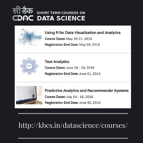 U Me N CS Short Term Courses On Data Science