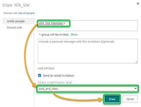 The Definitive Guide To SharePoint Permissions