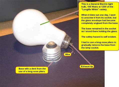 Another Light Bulb Issue John Dunn Consultant Ambertec Pe Pc Ieee Consultants