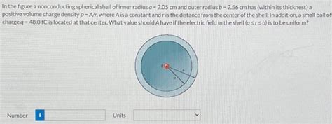 solved in the figure a nonconducting spherical shell of