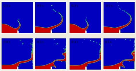 tomer tom avraham on linkedin volume of fluid interface capturing