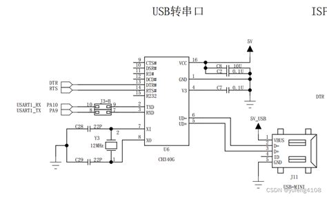 使用轮询方式进行adc转换（野火stm32 Mini开发板）轮流读adc Csdn博客