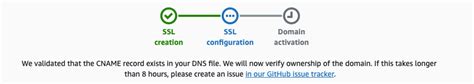 Ssl Configuration Is Running Stuck On We Will Now Verify Ownership Of The Domain · Issue