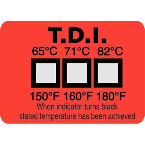 Thermographic™ Thermax™ Temperature Measurement Strips Temperature Range 204 To 260°c