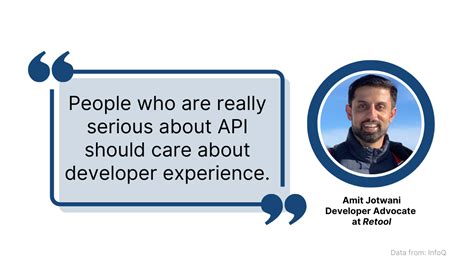 Improve Api Developer Experience With Documentation