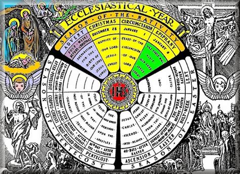 What I Got Wrong About The Latin Mass