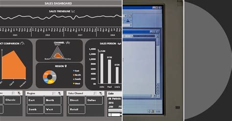 List Power Bi Excel Integration Curated By Dawn Brelsford Medium