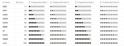 Progress Bar With Icons Notion Template