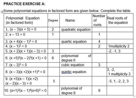 Solved Pahelp Naman Po Nito Guys Thank You Practice Exercise A Some