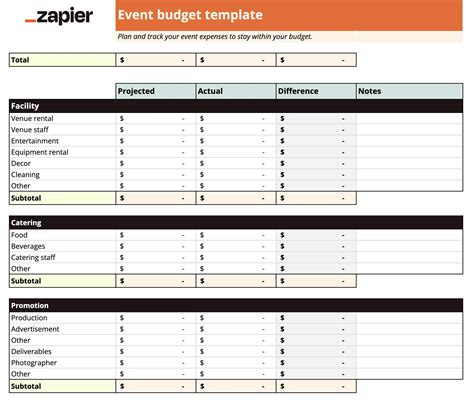 Revenue And Expense Budget Template