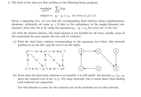 2 The Dual Of The Min Cost Flow Problem Is The Chegg Com