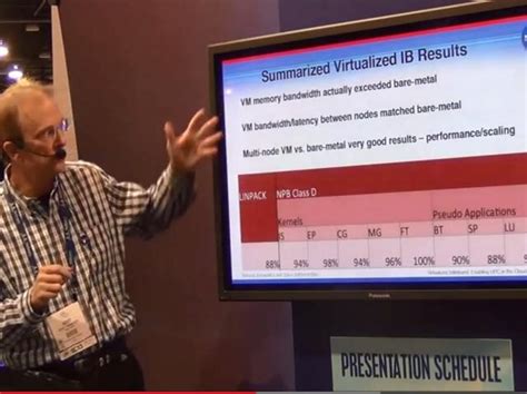 Virtualized InfiniBand Enabling HPC In The Cloud Inside HPC AI News