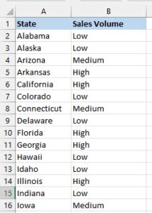 How To Create Custom Lists In Excel