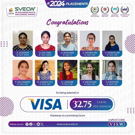 sri vishnu educational society on linkedin congratulations to shri
