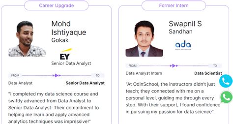 Crack Your Python Interview Top Questions And Answers