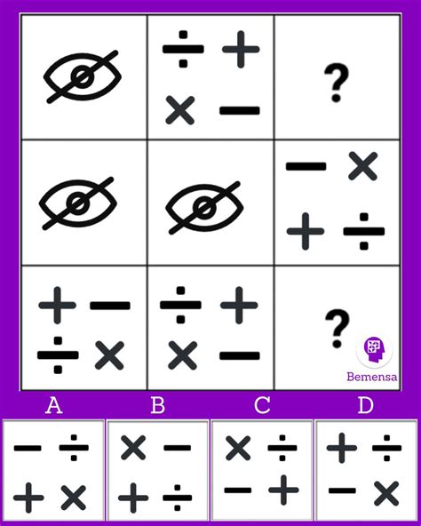 322 Best R Cognitivetesting Images On Pholder Ravens 2 Practice Effect Is Huge