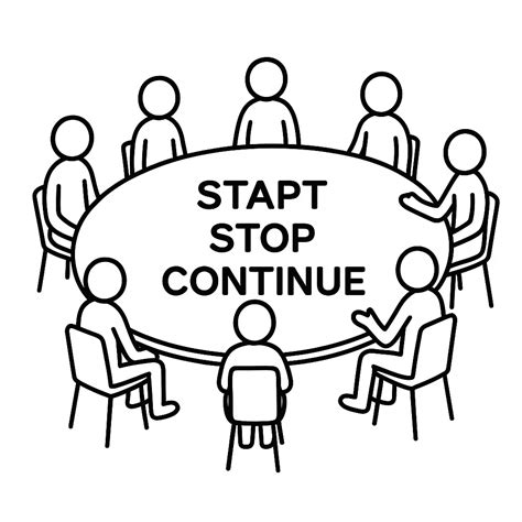 Agile Methodology Incremental And Iterative Way Of Development By