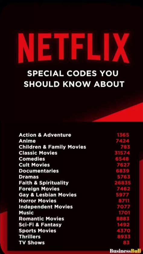 21 Genius Tips Every Netflix User Should Know Artofit