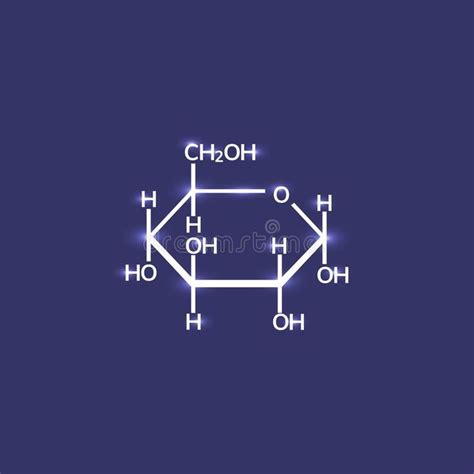 Chemical Formula Glucose Or Dextrose