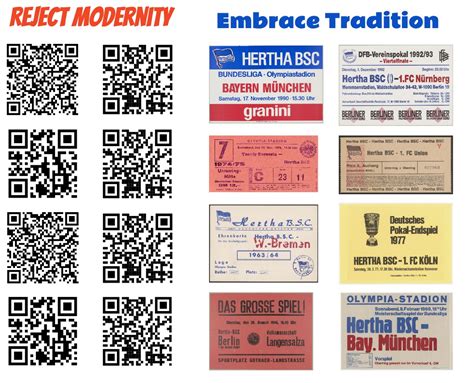 Reject Modernity Embrace Tradition Rherthabsc