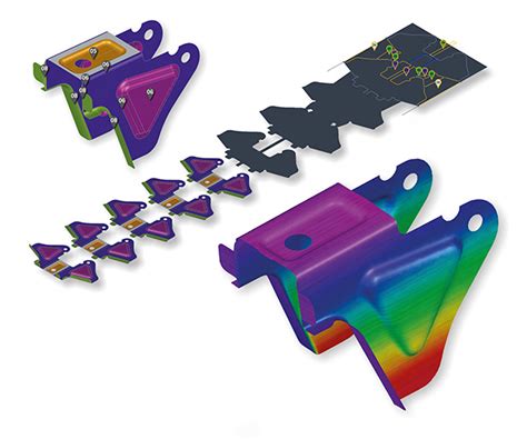 Autoformplus R7 The Next Level Of Process Simulation