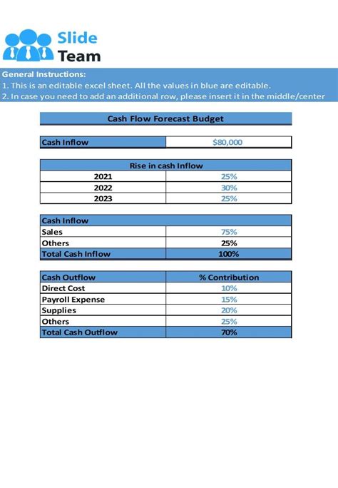 Cash Flow Forecast Budget Excel Spreadsheet Worksheet Xlcsv Xl Ss Ppt Presentation