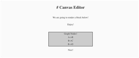 Drawing And Editing Markdown Text With Canvas And Javascript Dev