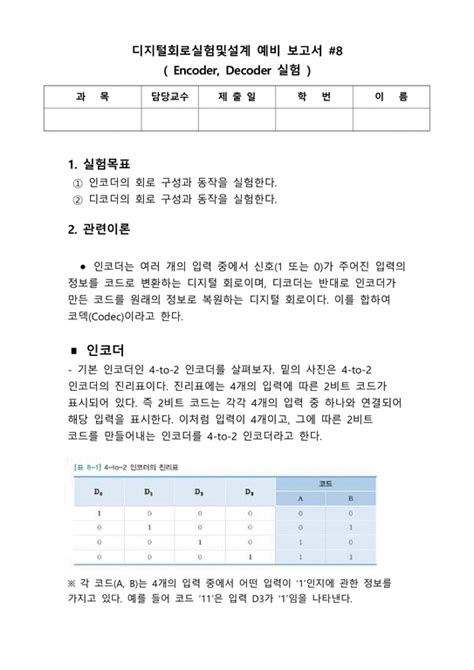 디지털 회로 실험 및 설계 encoder decoder 실험 1 자연 공학