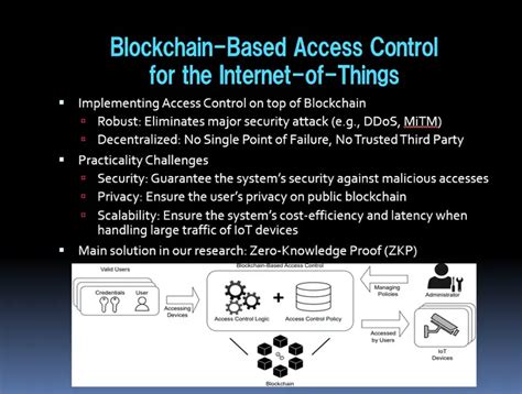 Blockchain-Based Access Control for the IoT | LSM Lab.@NAIST