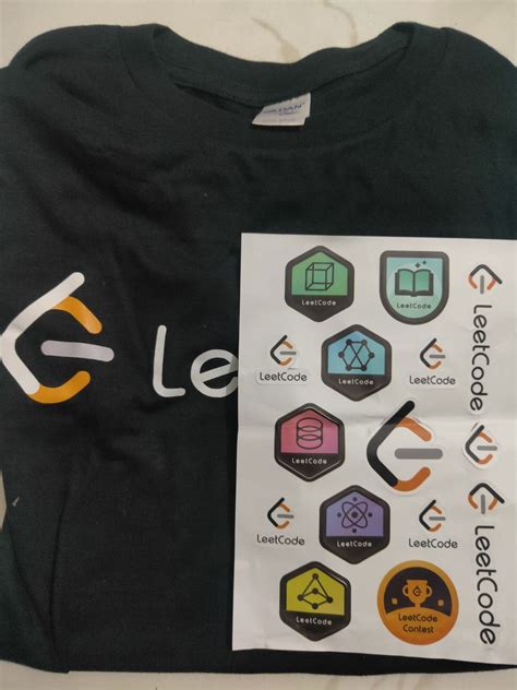 Bhargav Bhatiya On Linkedin Programming Leetcode Coding Placement