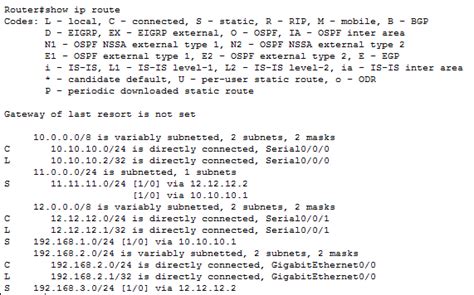 Lab 17 Konfigurasi Basic Static Route