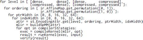 Compiler Support For Sparse Tensor Computations In Mlir Acm Transactions On Architecture And