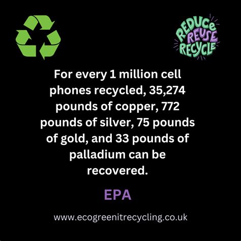 Finding New Uses For Equipment By Recycling Old Computer