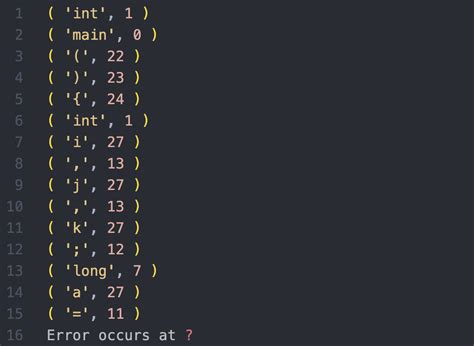 Mini C Language Lexical Analyser Weifeng Liu