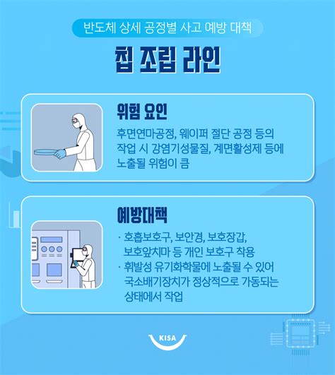 대한산업안전협회 경기 전국 최초로 풍등 규제 강화 경기도가 각종 행사에서 사용하는 풍등 등 소형열기구로 인한 화재예방을 위해 전국 최초로 안전대책을 마련 고양