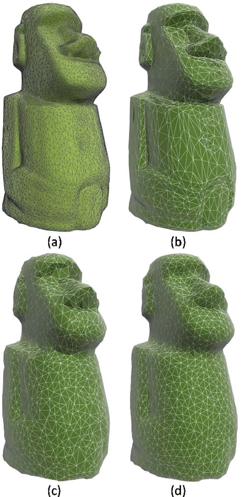 Figure 10 From Isotropic Mesh Simplification By Evolving The Geodesic