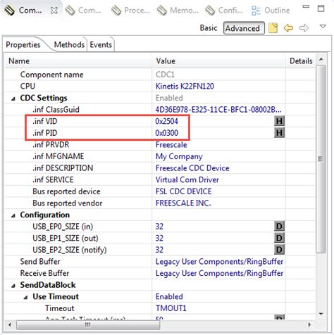 Usb Cdc With The Raspberry Pi Mcu On Eclipse