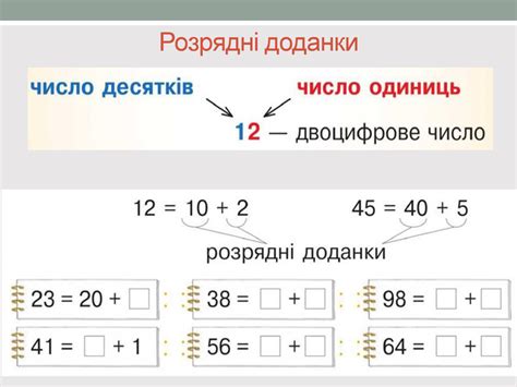 Презентація Розрядні доданки Віднімання розрядного числа