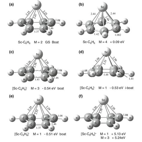 Lowest Energy Structures For The Neutral Singly Negatively And Download Scientific Diagram