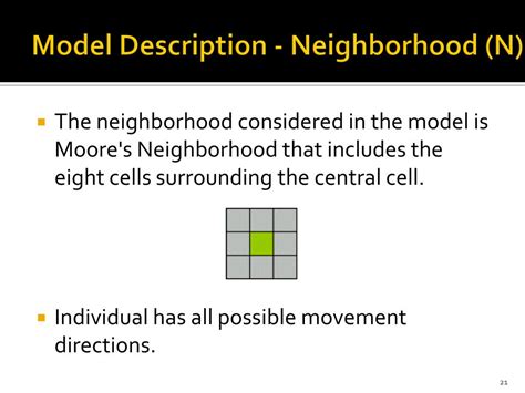 Ppt Evacuation Simulations Using Cellular Automata Powerpoint Presentation Id 6935364