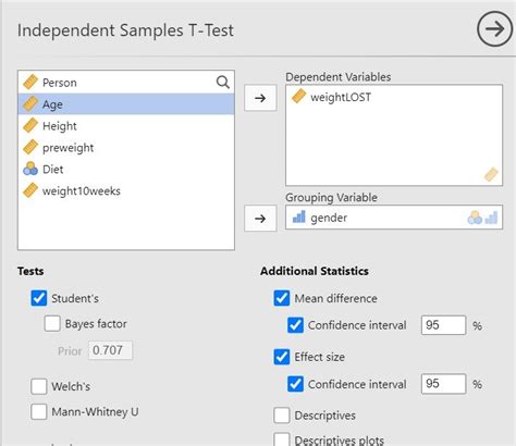 The Independent And Paired T Test In Jamovi The Small S Scientist