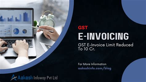 E Invoice Limit Reduced To 10 Cr From 20 Cr Aakash Infoway Pvt Ltd Blog