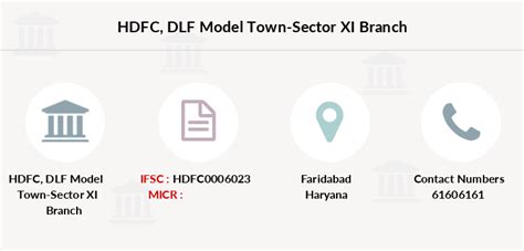 Hdfc Dlf Model Town Sector Xi Ifsc Code Hdfc0006023
