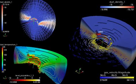 visualization toolkit vtk at nick lopez blog