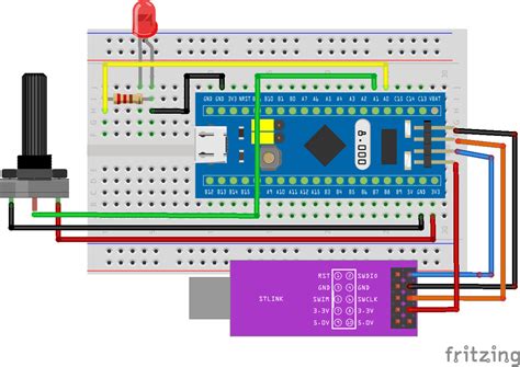 Analog To Digital Converter Adc In Stm32 Microcontrollers