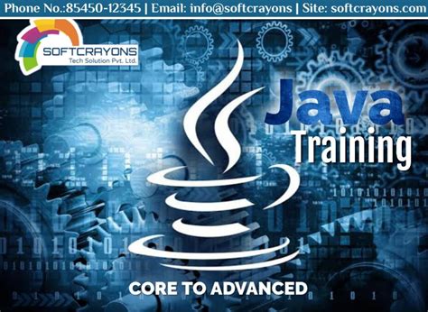Java Career Programming Training Itinstitute Softcrayons Tech
