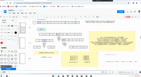 我的第十一篇博客 Csdn博客
