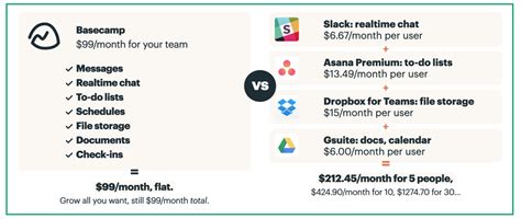 25 Cognitive Biases Every Ux Designer Should Know By Ajayraj Ux Planet